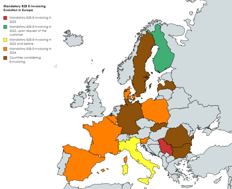 Fasten the seatbelts for the Upcoming E-Invoicing/Real Time Reporting ...