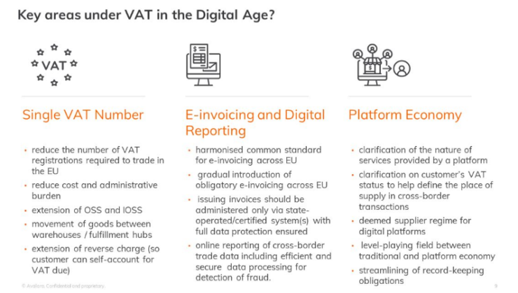 Key areas under VAT in the Digital Age – VATupdate