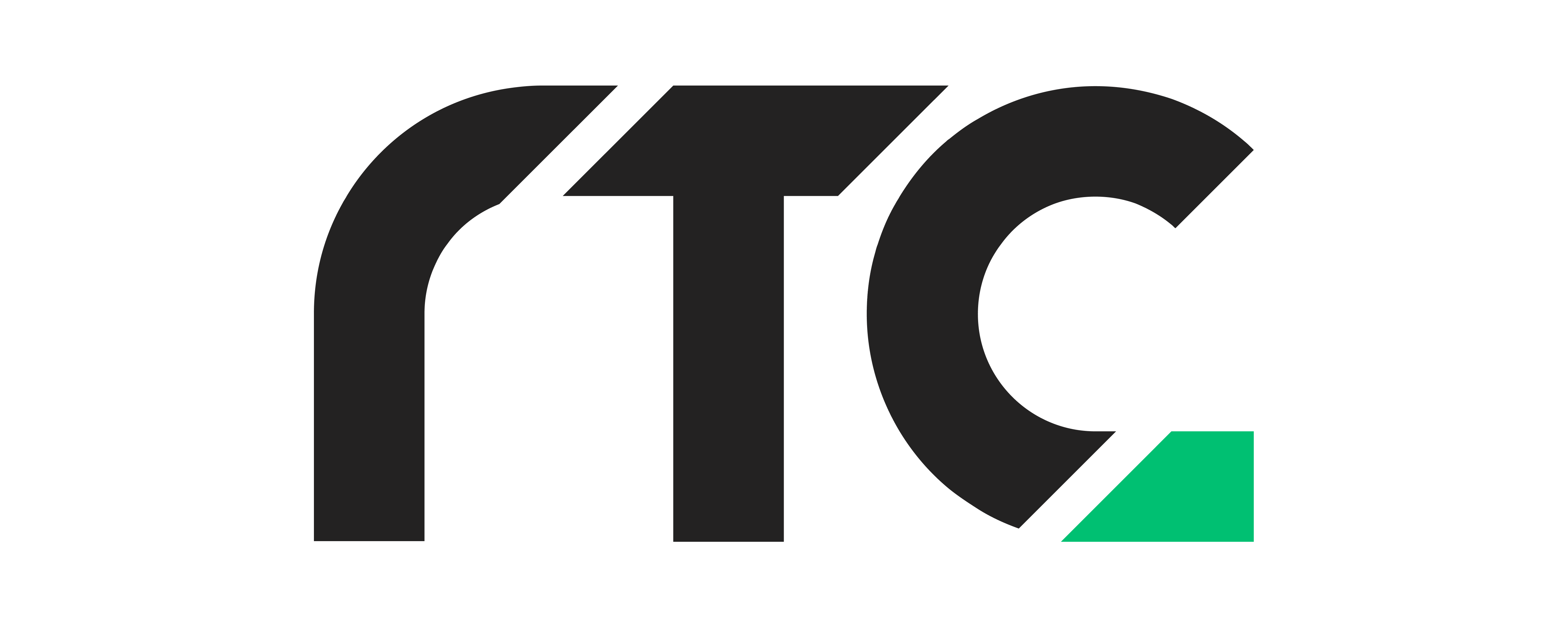 Advancing the Technology Landscape: RTC’s OEM Partnership with SAP ...